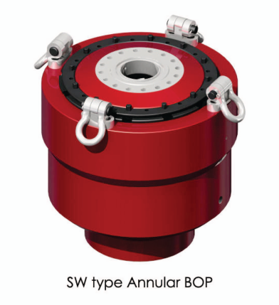 Blowout Preventers(BOP), Blowout Preventers(BOP) Products, Blowout ...