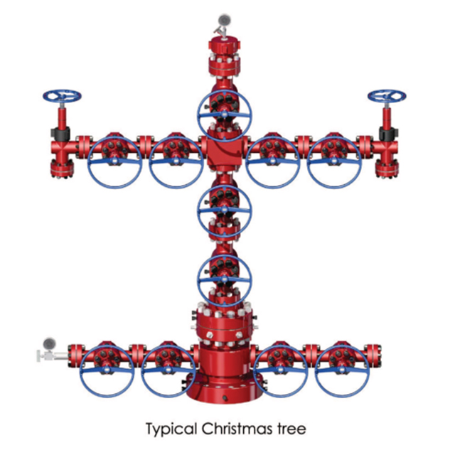 Wellhead&X-mass Trees, Wellhead&X-mass Trees Products, Wellhead&X-mass ...